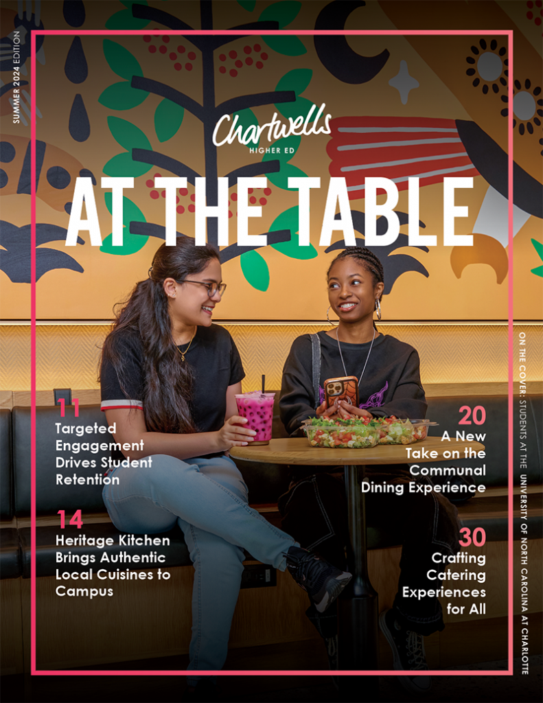 HOME - Chartwells Higher Ed